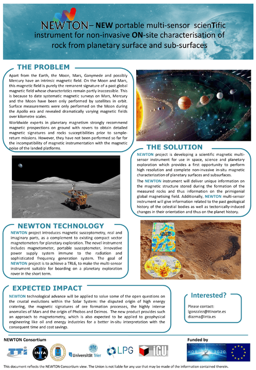 TTI leads a new space sector research project funded under European ...