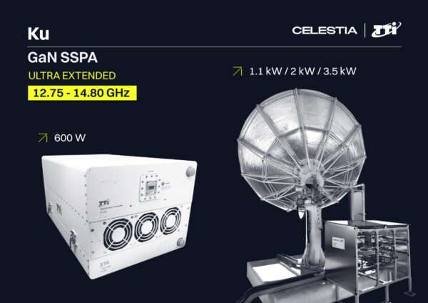 Celestia Tti Rf Antenna And Ground Stations Solutions